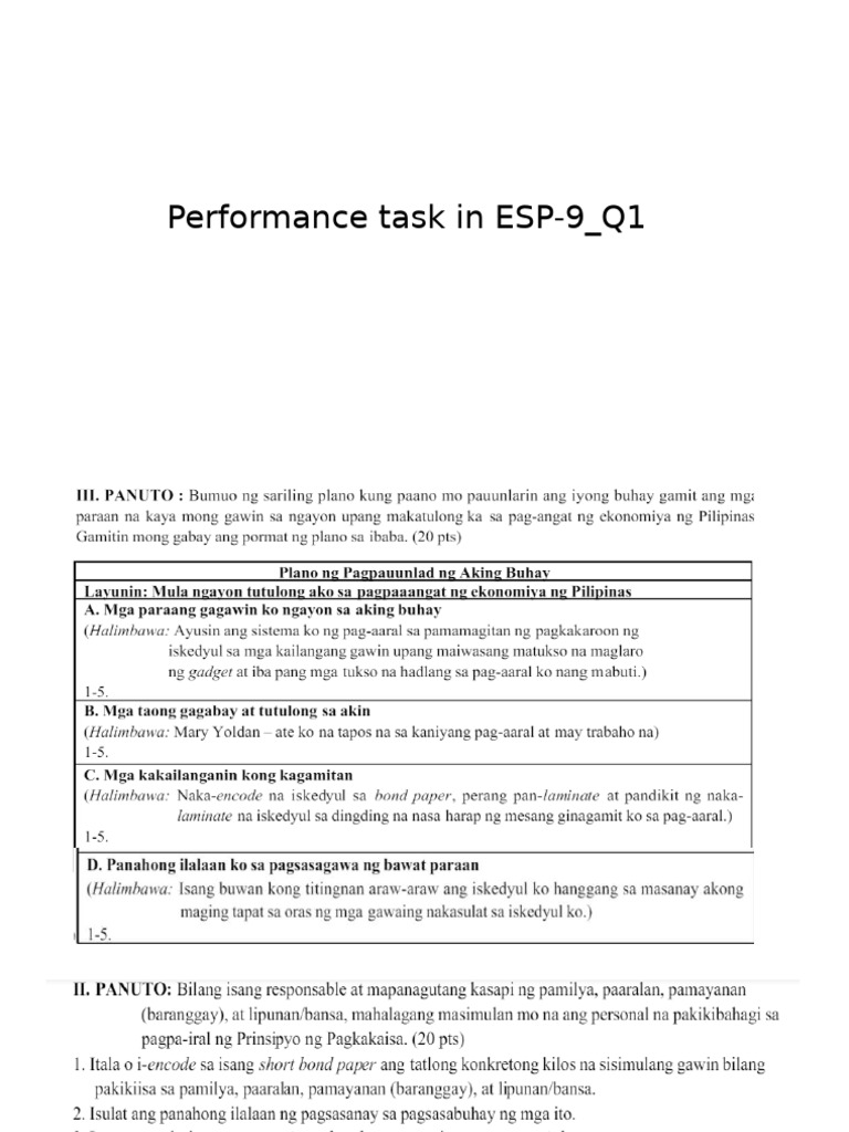 Performance Task in ESP-9 - Q1 | PDF