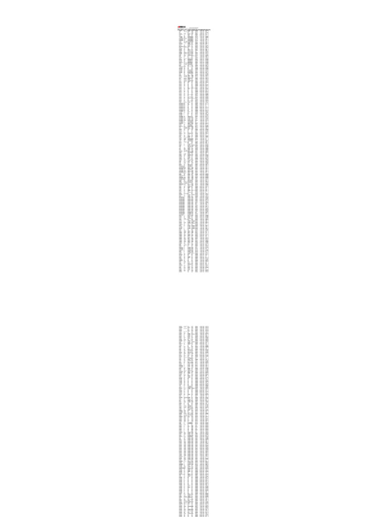 Catalogoproductos | PDF