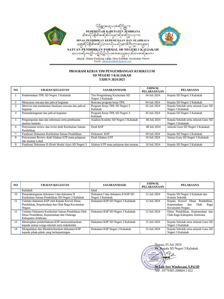 Lampiran 6 - Rencana Kerja TPK | PDF