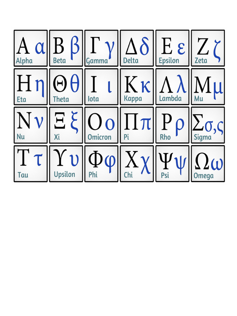 Alfabeto Grego | PDF