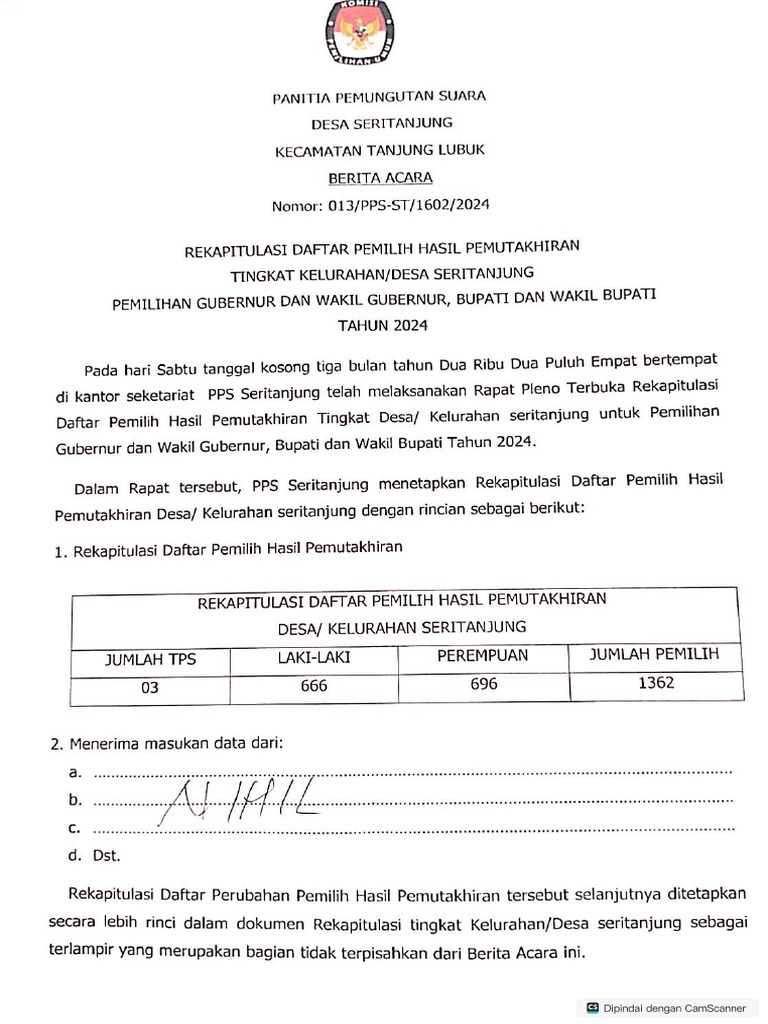 Ba DPHP Seritanjung | PDF