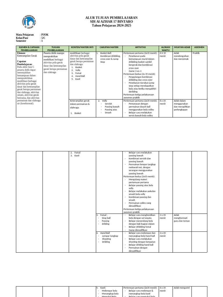 Atp Pjok KLS 5 SMT1 | PDF