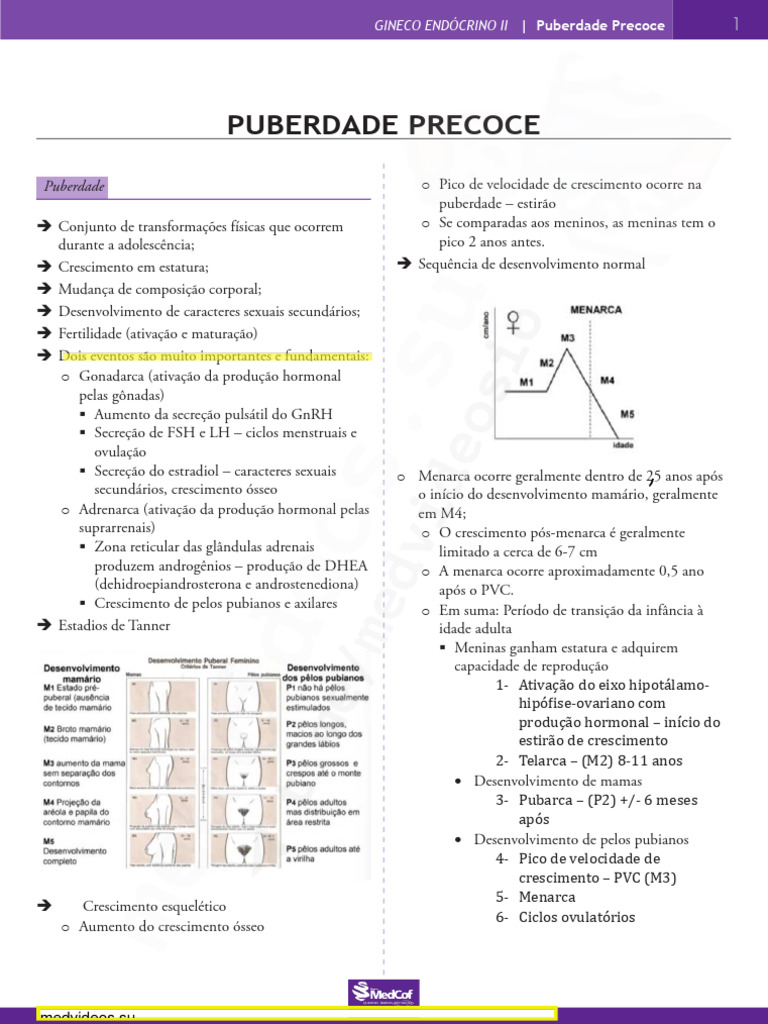 Puberdade Precoce: Causas e Tratamentos | PDF | Puberdade | Menstruação