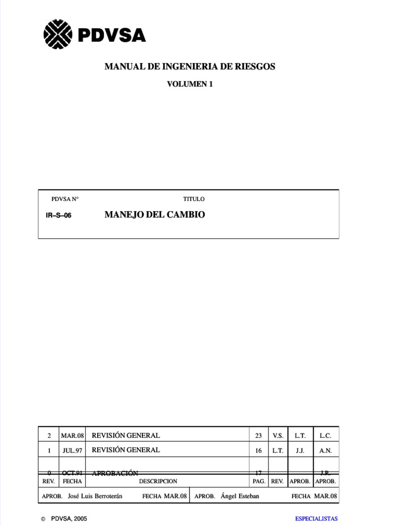 pdf-ir-s-06-manejo-del-cambio_compress | PDF
