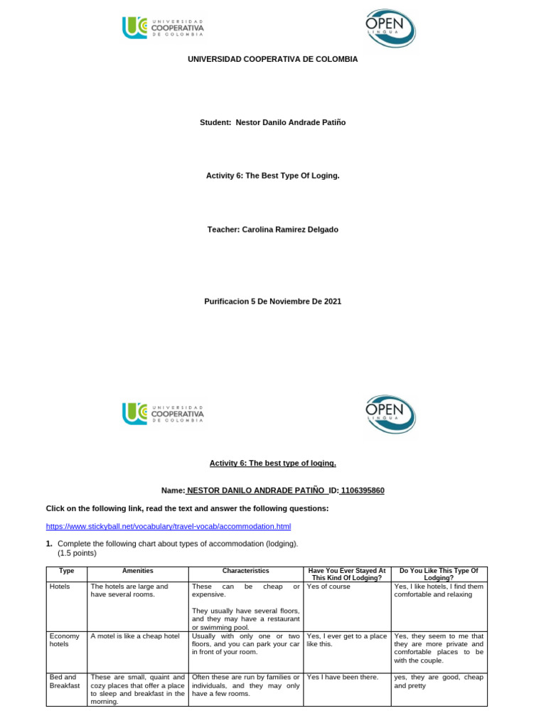 Activity 6 - Learning About Types of Lodging | PDF | Hotel | Tourism
