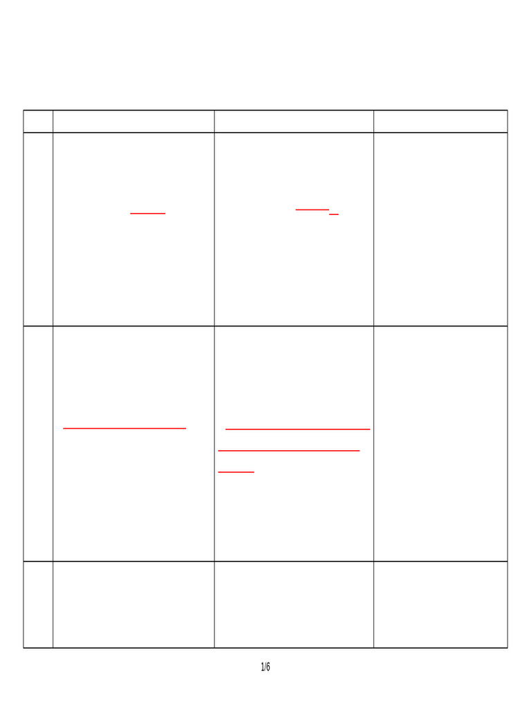 Guidance On Implementation Of The Amendment To The Ism Code Pdf
