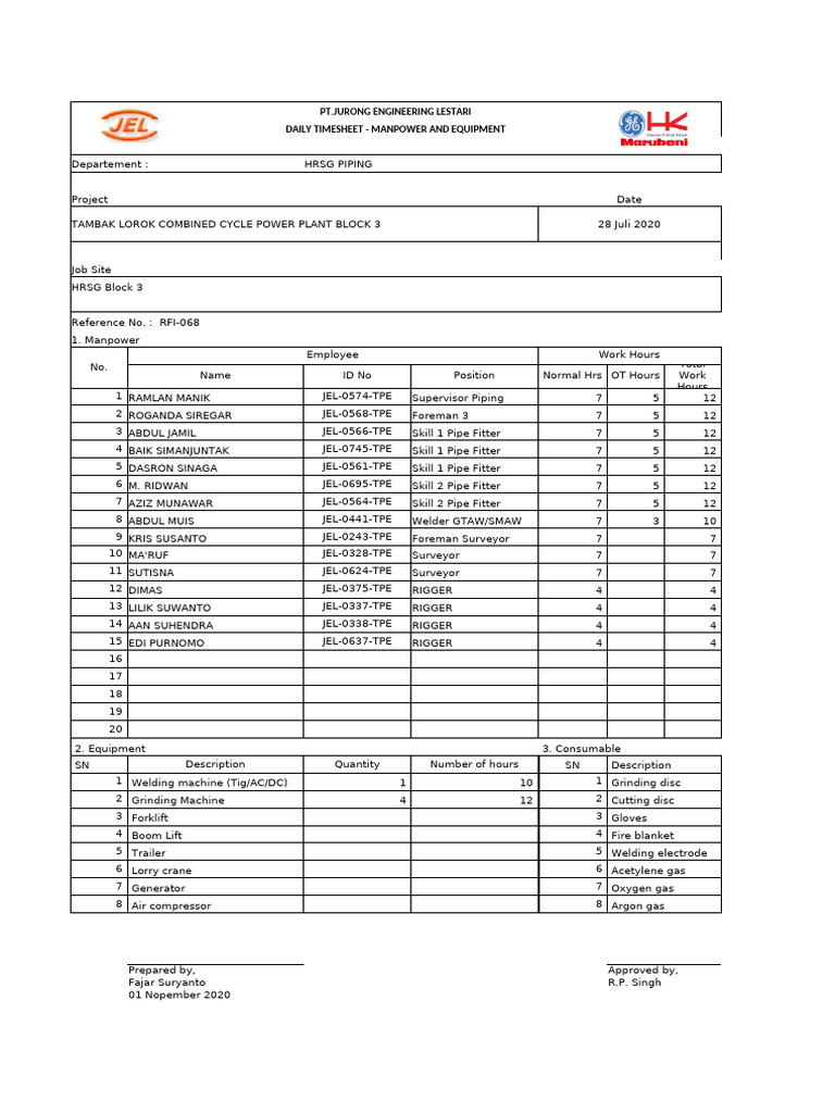 Add-RFI-068 (0184 BDV Tank) | PDF