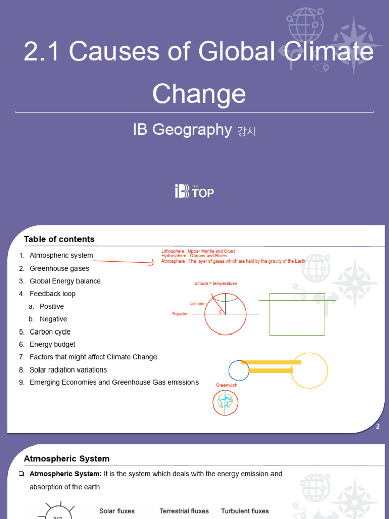 2.1 Causes of Global Climate Change | PDF