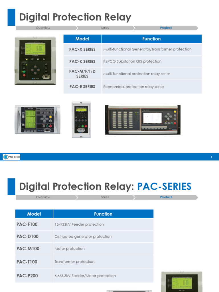 Pac t100 | PDF