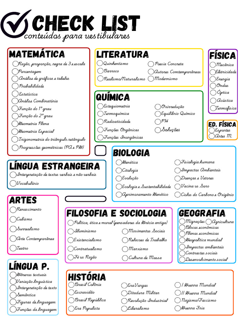 Check List Matérias Enem PDF | PDF
