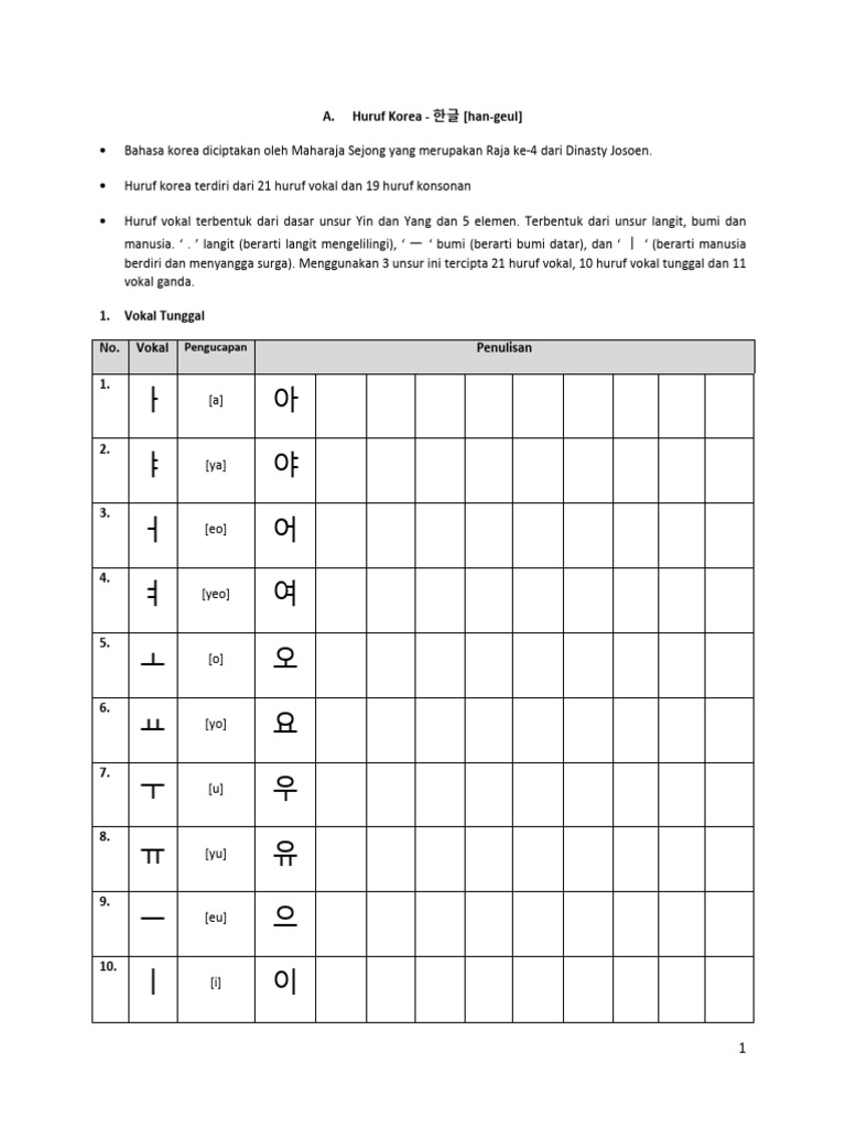 Materi Dasar Basik | PDF