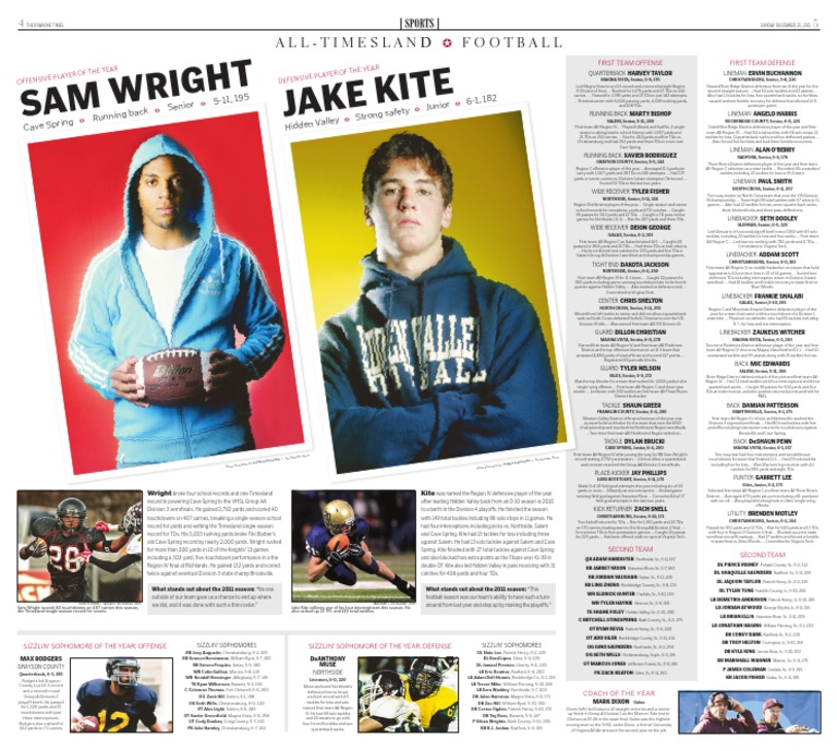 All-Timesland Football Players of The Year: Sam Wright and Jake Kite ...