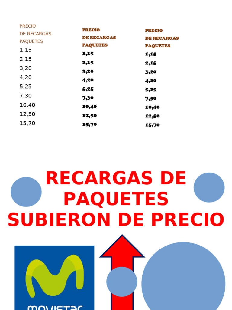 Subieron Las Recargas | PDF