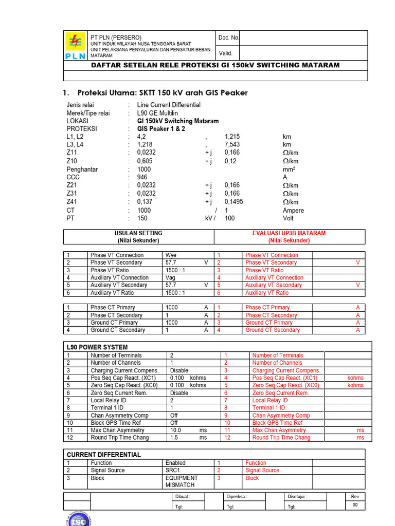 GIS Peaker - L90 - REF615 - Switching 1-2 - Form-Indokomas Rev2 (UPPN1) | PDF