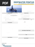 Rig GHTH Specs | PDF | Crane (Machine) | Oil Well
