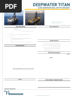 Rig GHTH Specs | PDF | Crane (Machine) | Oil Well