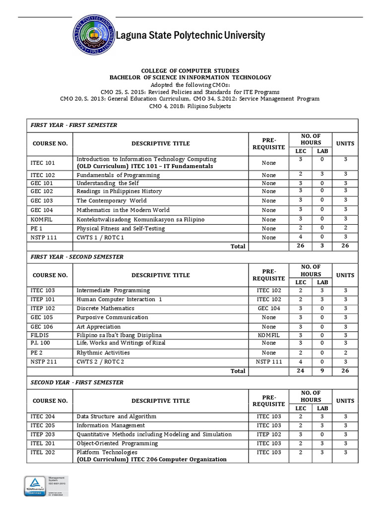 BSIT Prospectus Formatted Intended For 4th Year Students With OLD ...
