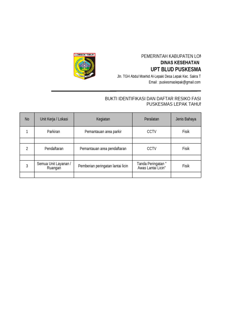 1.4.1c Bukti Identifikasi Area Berisiko Dan Daftar Risiko MFK | PDF