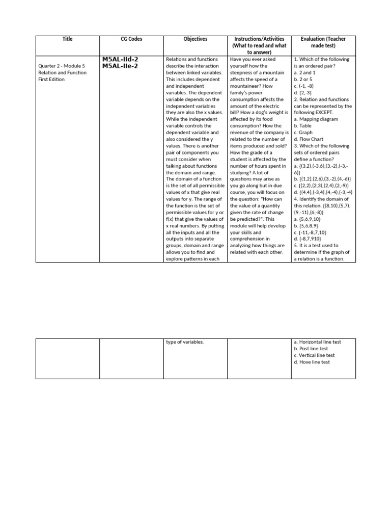 Mathematics Title | PDF