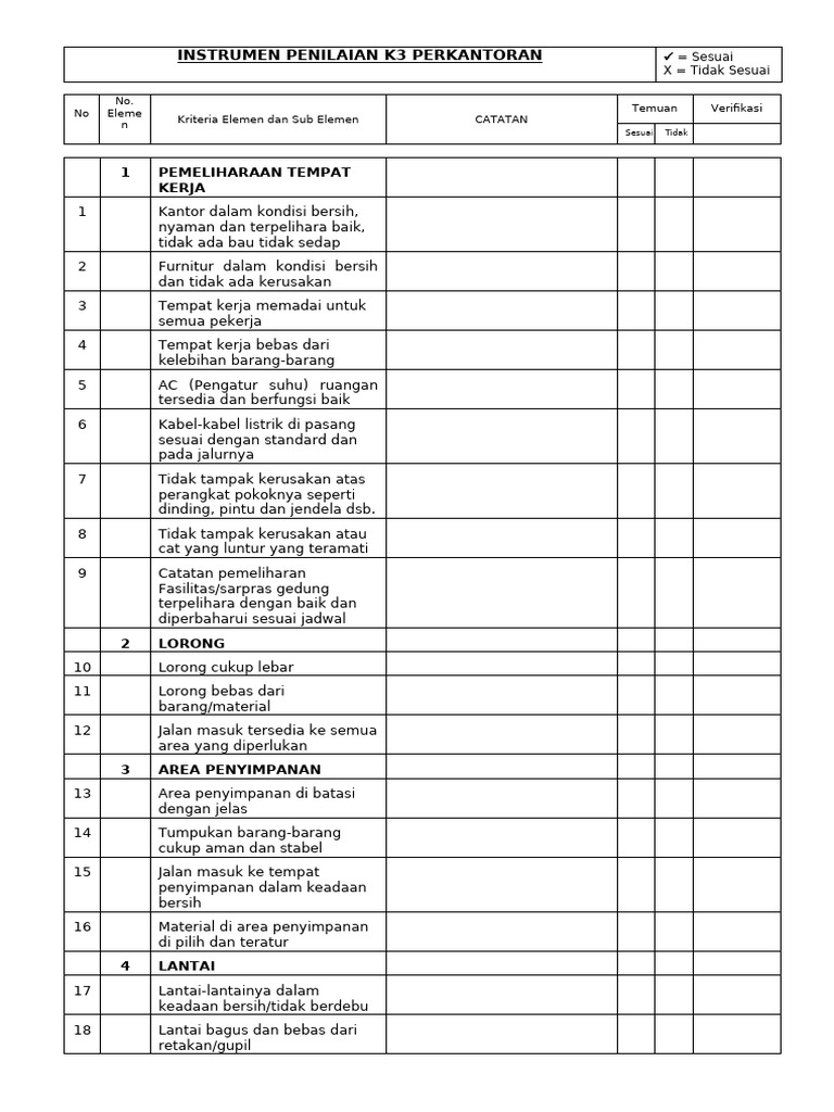 Instrumen Penilaian Lomba K3 | PDF