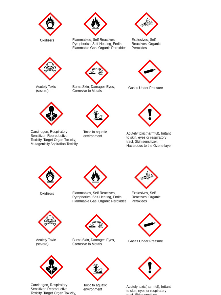 GHS Pictograms | PDF