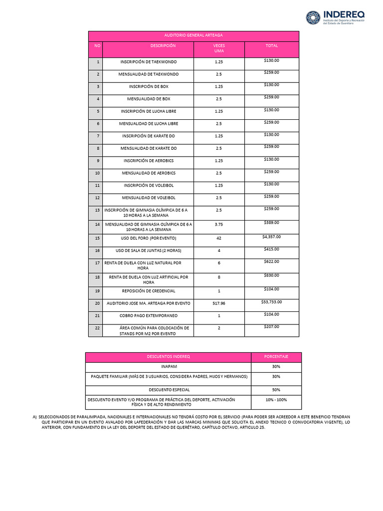 Auditorio Arteaga Final | PDF