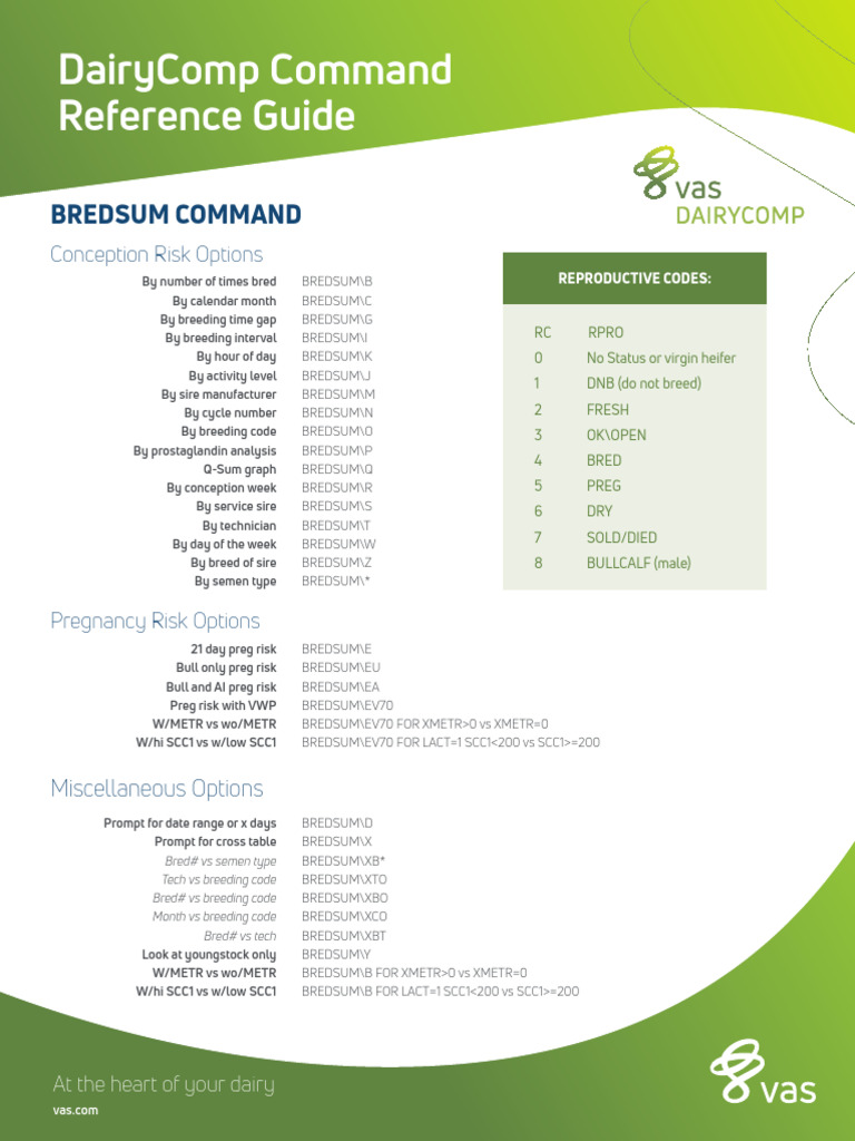 F 3108231311 DairyComp Command Reference Guide HR | PDF
