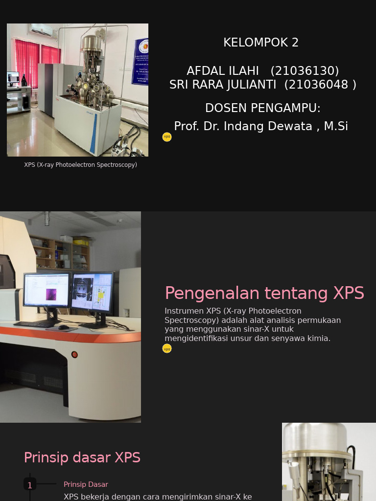 Kelompok 2 AFDAL ILAHI (21036130) SRI RARA JULIANTI (21036048) Dosen ...