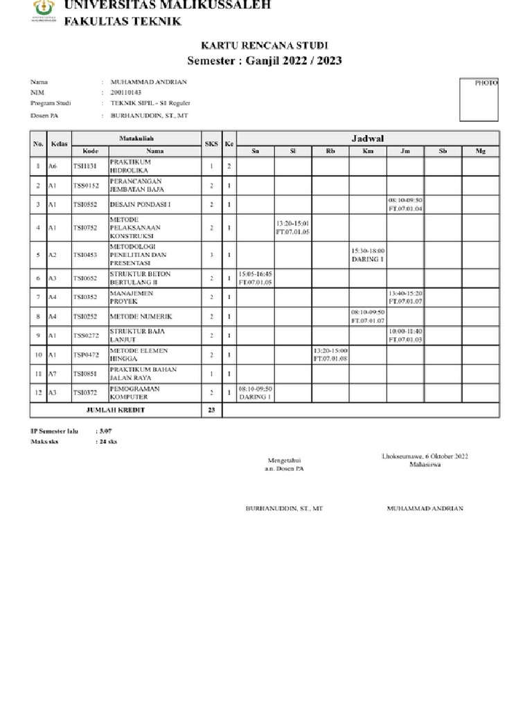 Krs 5 | PDF