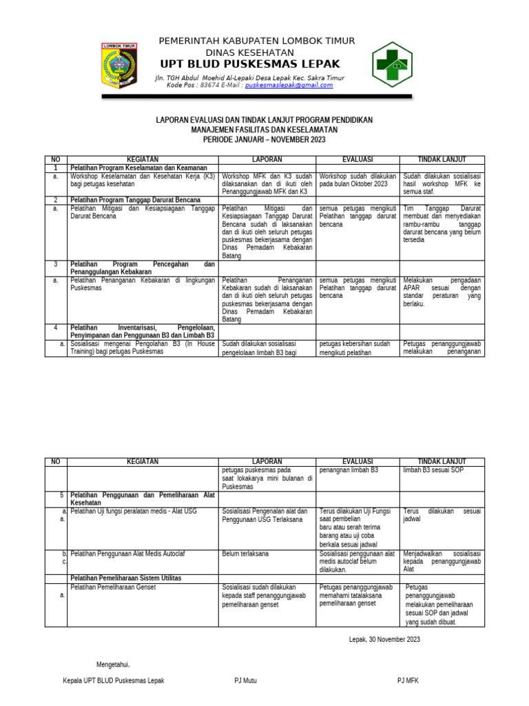 Laporan Evaluasi Dan Tindak Lanjut Program Pendidikan 2023 | PDF Laporan Evaluasi Dan Tindak Lanjut Program Pendidikan 2023 | PDF