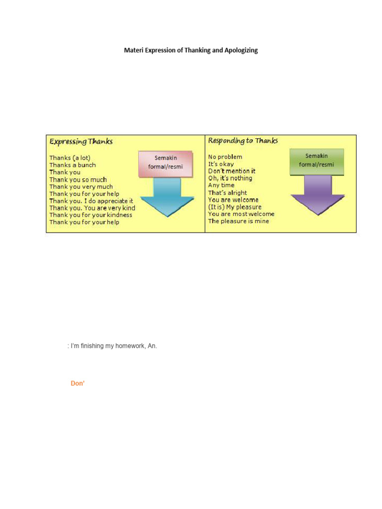 Materi Expression of Thanking and Apologizing | PDF