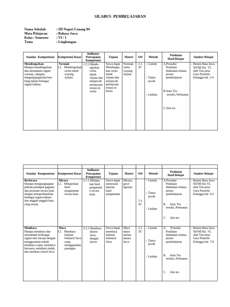 SILABUS SMT 1 Edit | PDF