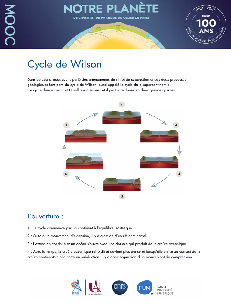 Supp C4 Cycle de Wilson | PDF