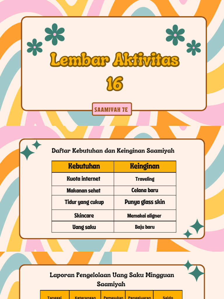 Orange Groovy Retro Daily Agenda Presentation | PDF