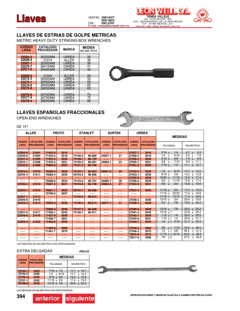 Tipos de Llaves Mecanicas | PDF