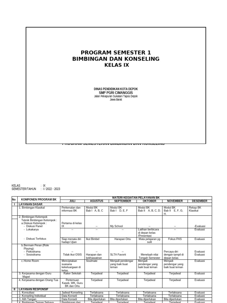 PROGRAM SEMESTER I Kelas IX | PDF