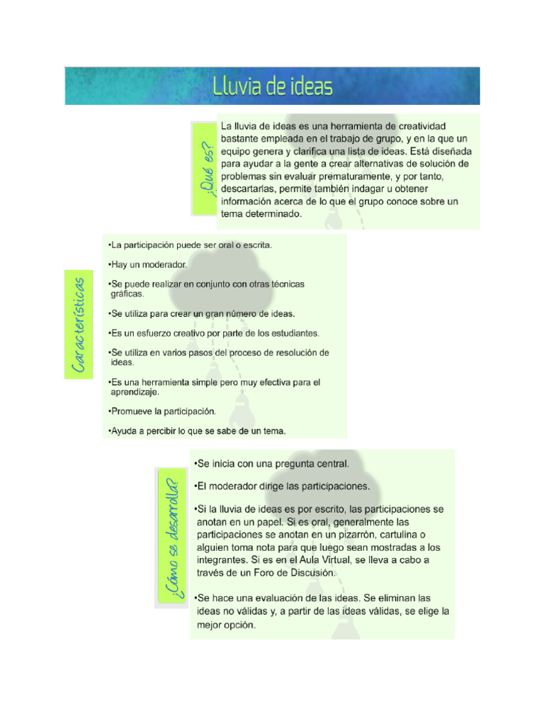 Lluvia de Ideas | PDF