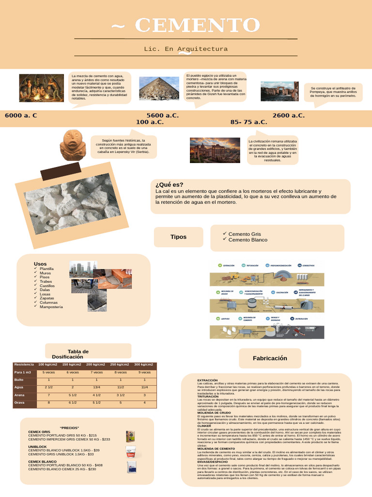 CEMENTO | PDF | Cemento | Hormigón