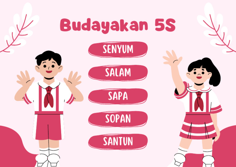 Budayakan 5S | PDF