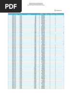 Entidades Financieras y Códigos ACH Colombia | PDF