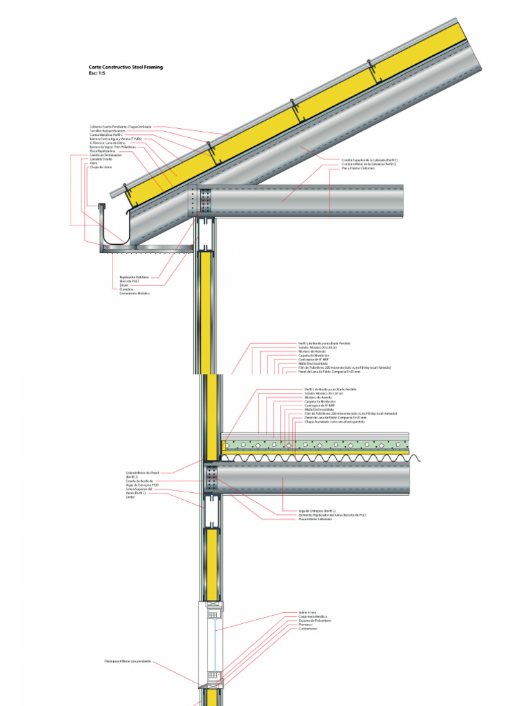 6 - Steel Framing | PDF