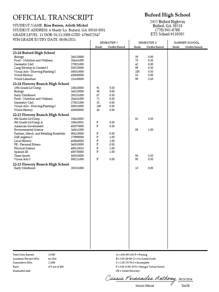 BHS Official Transcript For | PDF