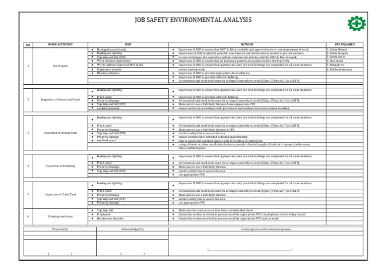 Jsa Function Test Pdf