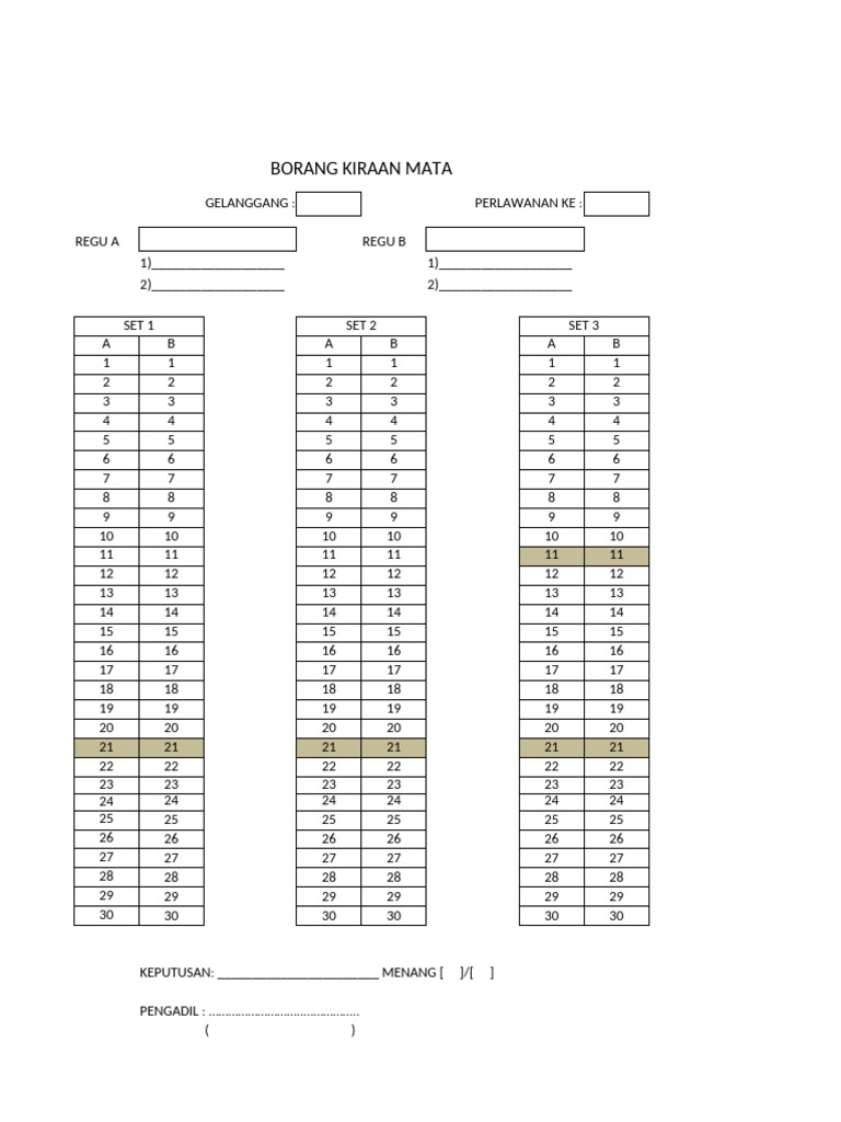 Borang Kiraan Mata 21 | PDF