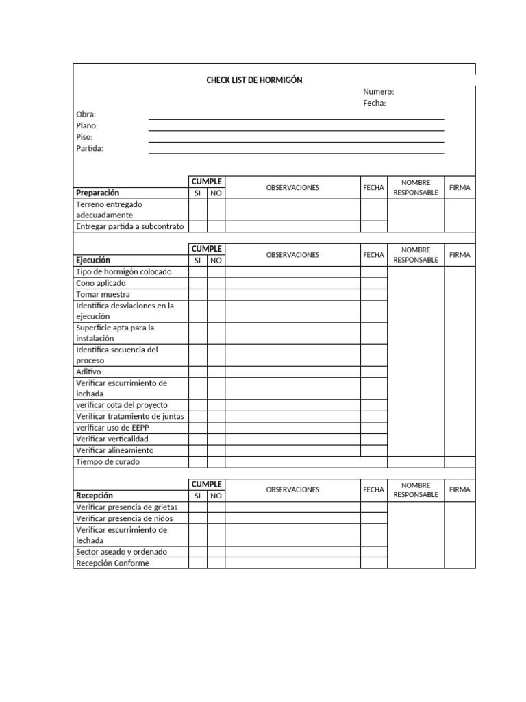 Check List de Hormigón | PDF
