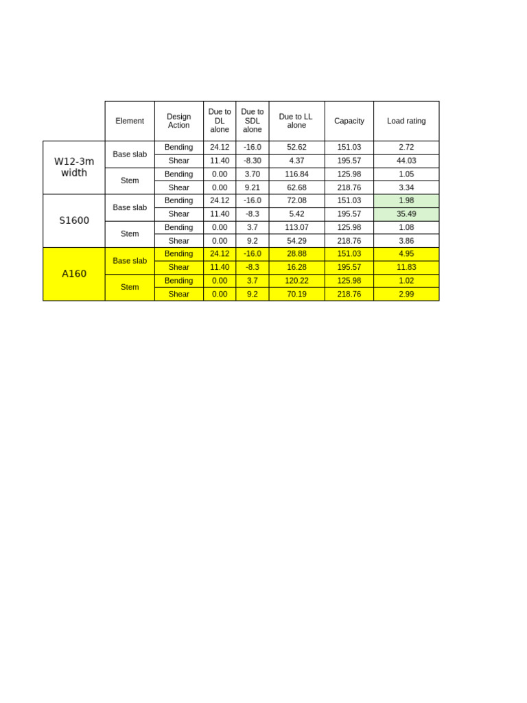 RW-W12-3000mm width | PDF