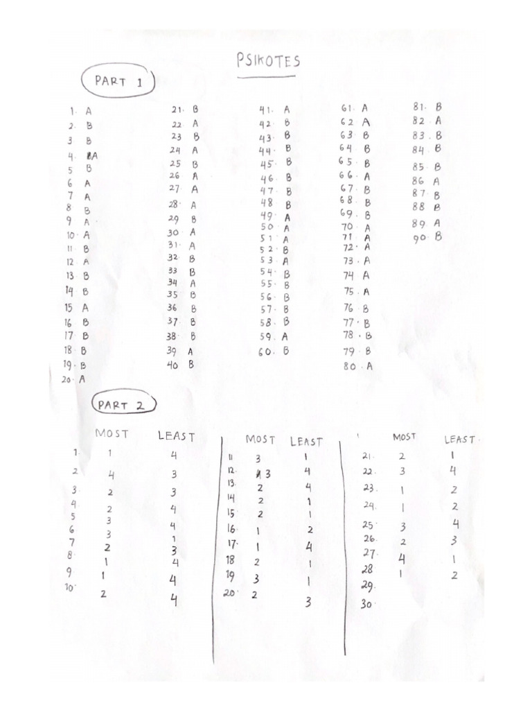Psikotest | PDF