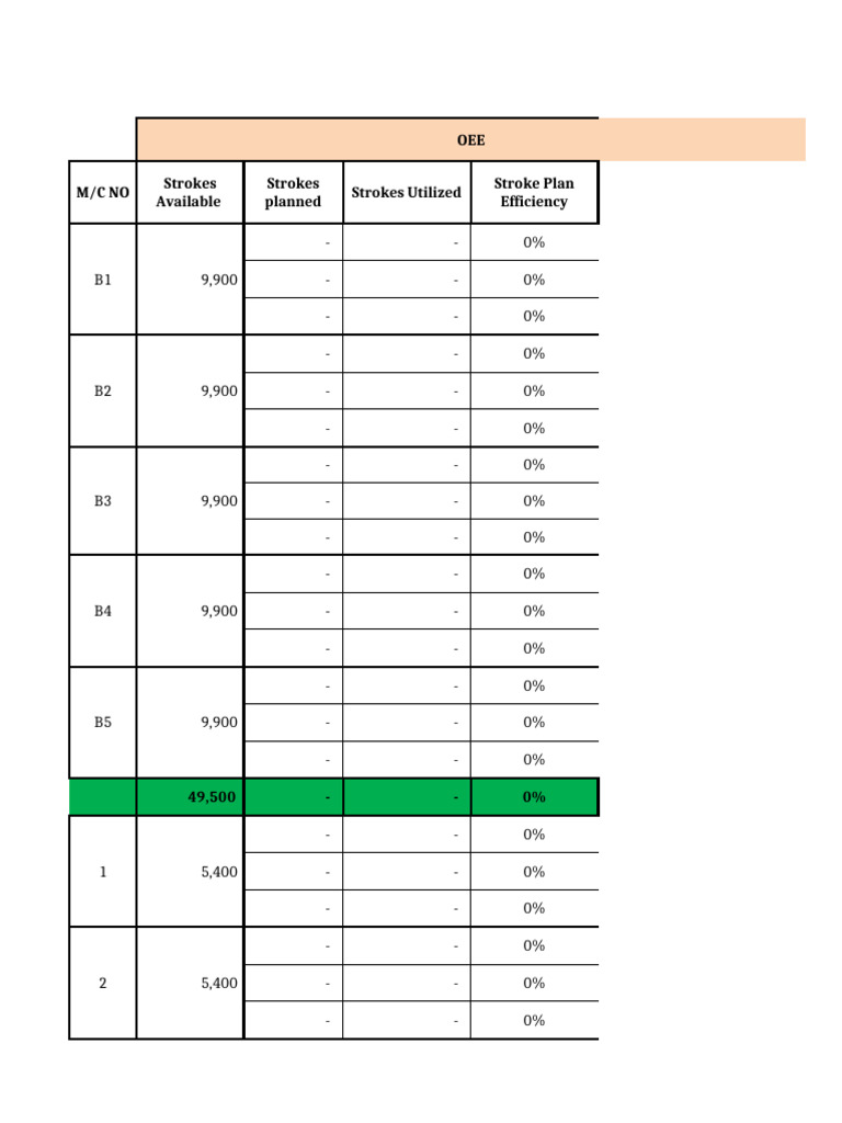 Hourly Monitoring | PDF
