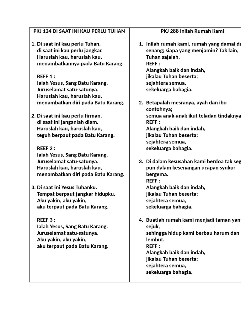 PKJ 124 Di Saat Ini Kau Perlu Tuhan | PDF