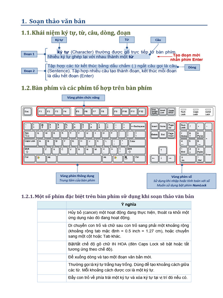 STVB LamquenWord2016 | PDF